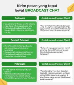 Apa Itu Broadcast? Pengertian, Contoh & Jenis Media Yang Digunakan